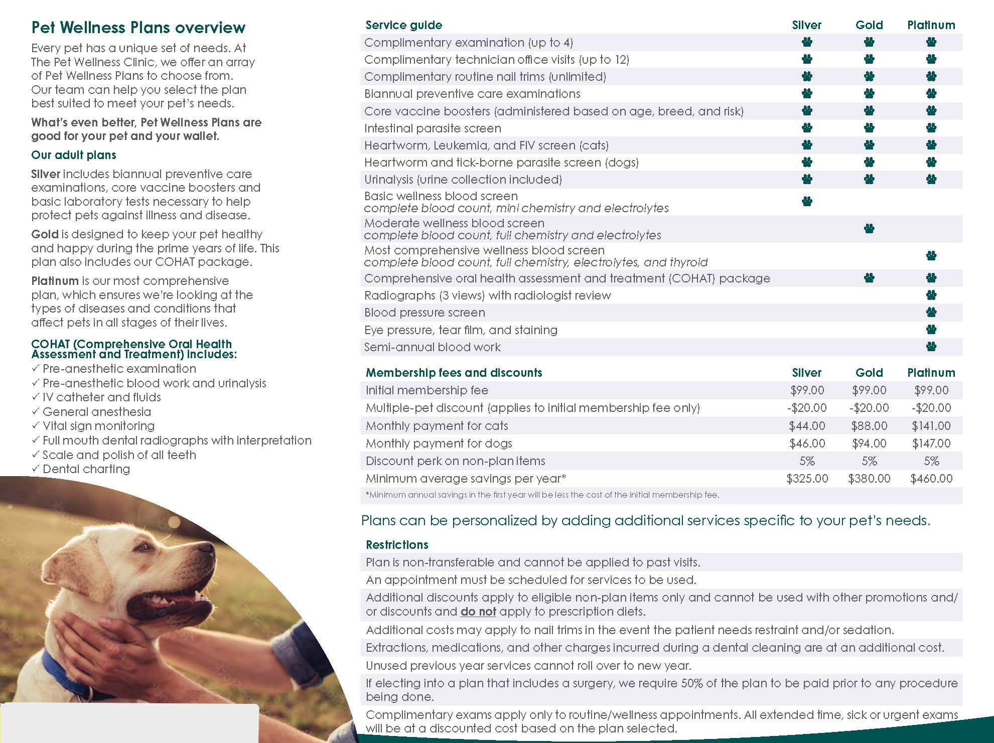 Pet Wellness Exams In Fort Collins, CO 80525 | The Pet Wellness Clinic